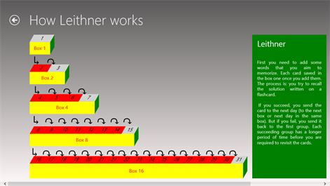 Buy Leitner System - Microsoft Store