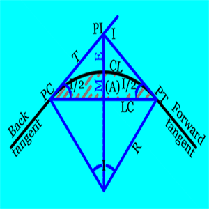 SIMPLE CURVE CALCULATIONS - Download and install on Windows | Microsoft ...