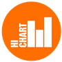 hi-chart