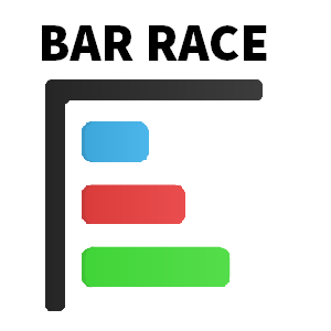 Bar Race