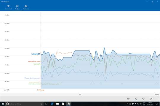 WiFi Analyzer for Windows 10 PC Free Download - Best Windows 10 Apps