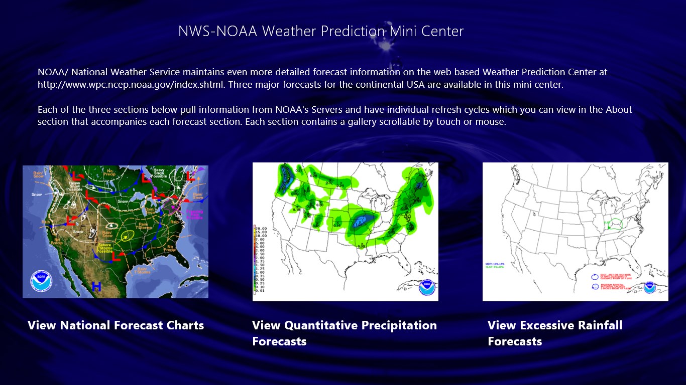 Download NWS-NOAA Weather Prediction Mini Center for Windows – Quick ...