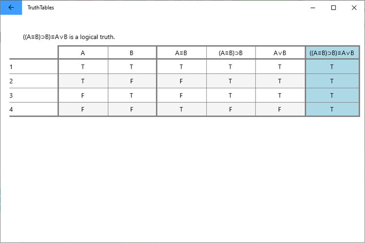 Truth Table Generator by Jukka Häkkinen - (Windows Apps) — AppAgg