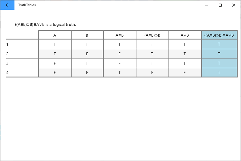 Truth Table Generator (by Jukka Häkkinen) - (Windows Apps) — AppAgg
