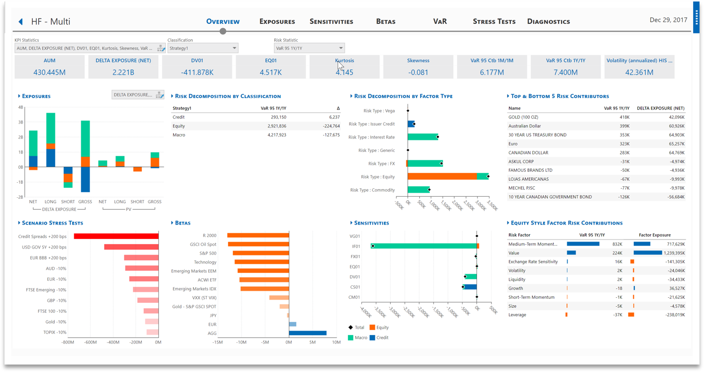 Axioma Risk Model Handbook - truequp
