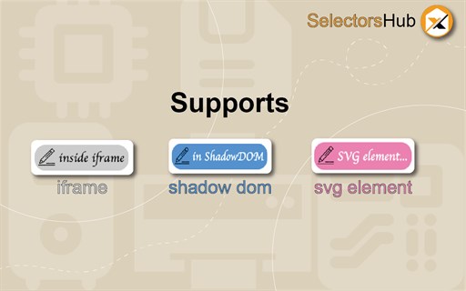 SelectorsHub: XPath & CSS Selector Generator
