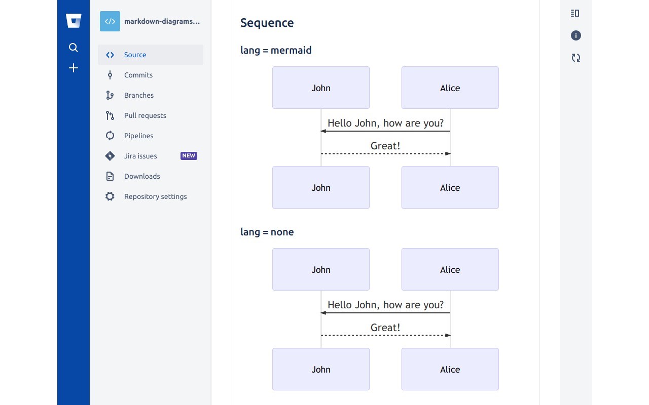 Jira Description Markdown