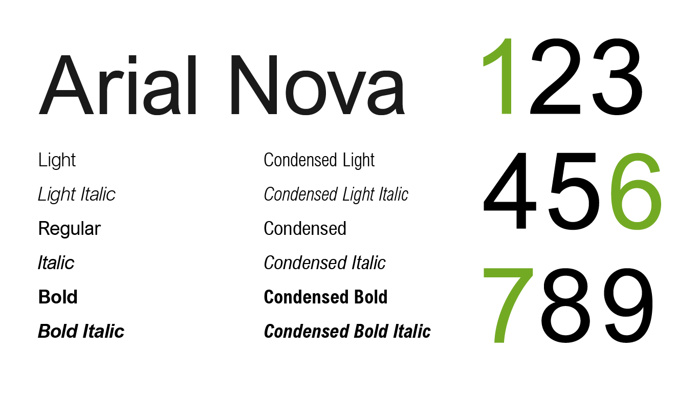 Nova Font
