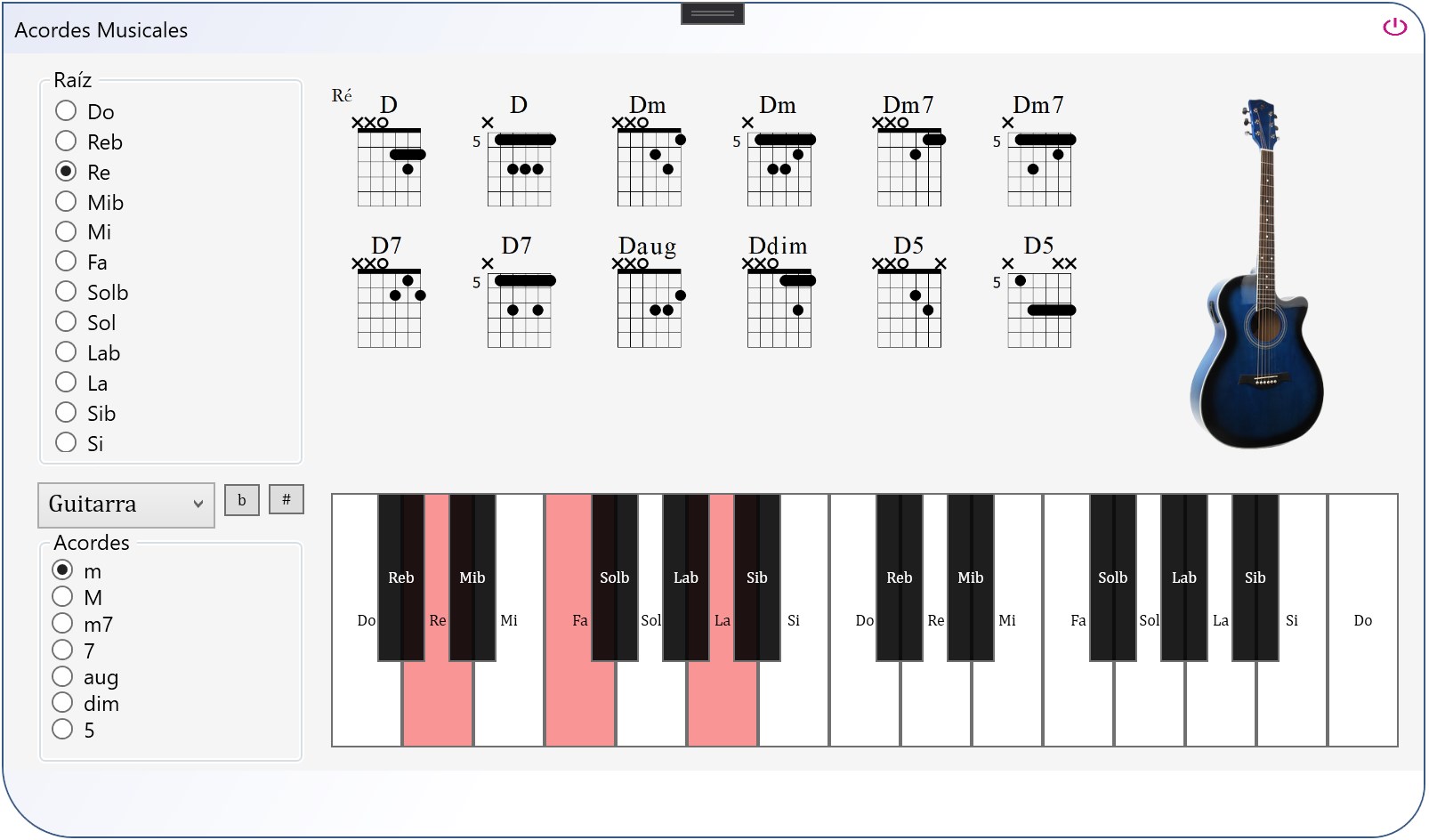 Acorde De Potencia D Guitarra Fundamentos De Guitarra: Acordes