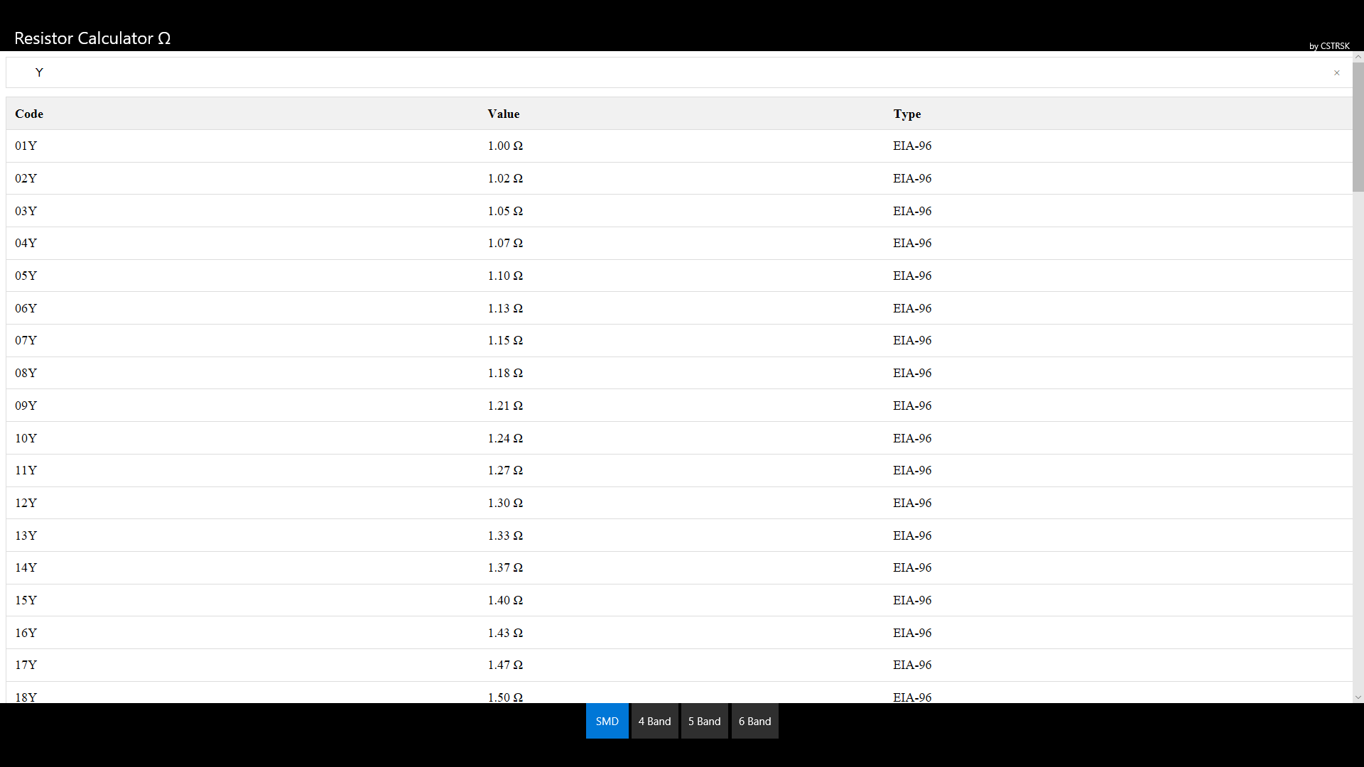Resistor Calculator Software