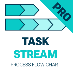 Task Stream PRO Process Flow Chart
