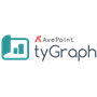 AvePoint tyGraph Pulse Analytics for Microsoft 365