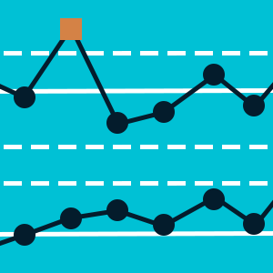 X-Bar and Range Control Chart by PQ Systems