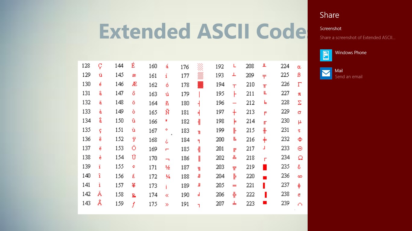 Microsoft Windows Extended Ascii Characters Changed Upon