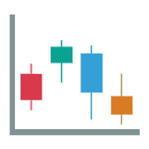 时勤Echart-Basic_Candlestick