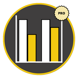 Dual Y-Axis Column Chart (Pro)