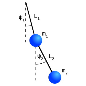 Get Double Pendulum - Microsoft Store