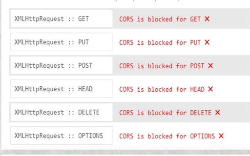 CORS Unblock - Fix CORS Errors Instantly