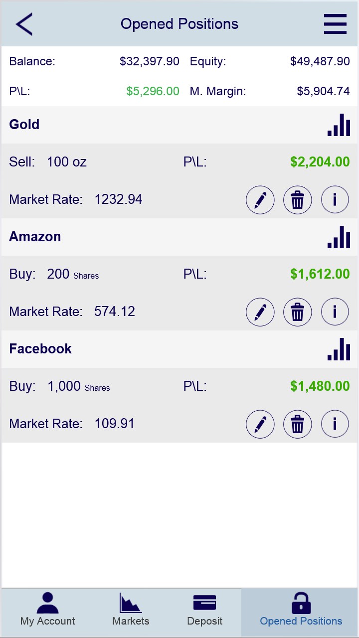 Xtrade Online How to Select the best Online Trading Platform? | Trade ...