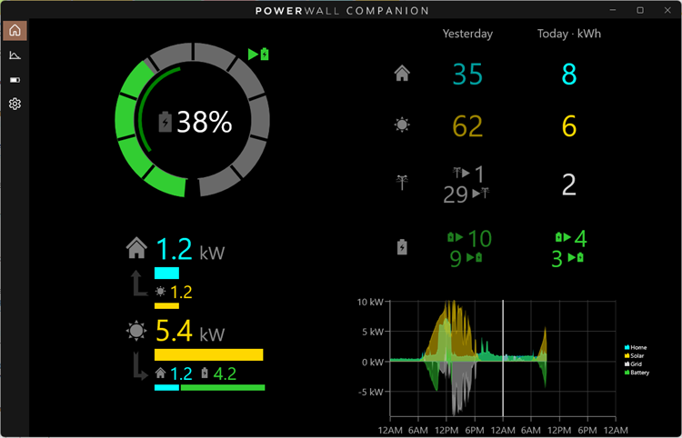 Powerwall Companion by Thirty Hippos - (Windows Apps) — AppAgg