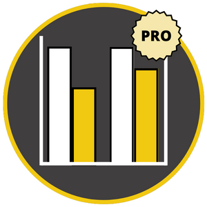 Dual Y-Axis Column Chart (Pro)