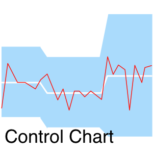 Control Chart