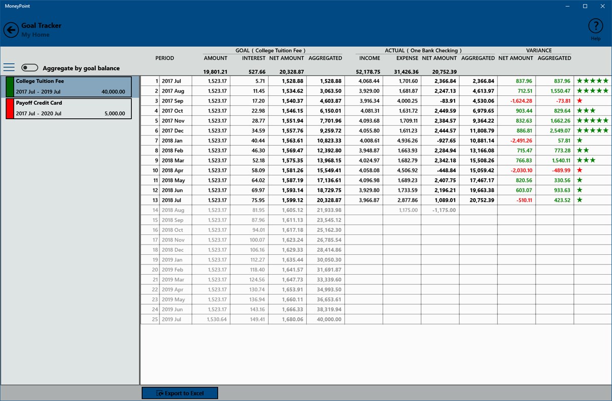 MoneyPoint (by Two Square Systems) - (Windows Apps) — AppAgg