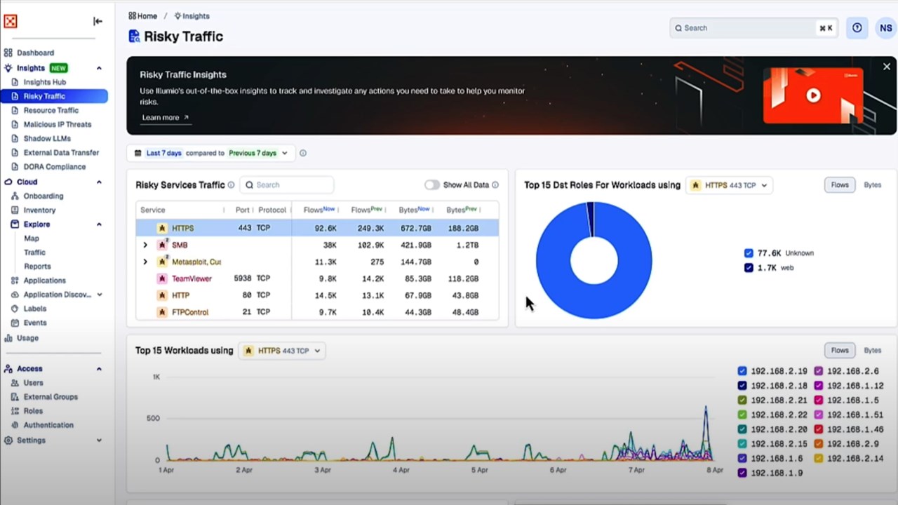 Microsoft Security Store