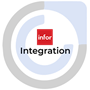 Infor Fourth Shift Sync To Dynamics CRM by Commercient.