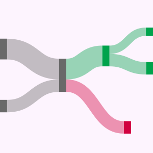Sankey Diagram for Power BI