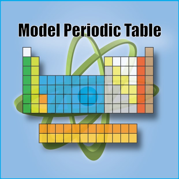 Get Model Periodic Table - Microsoft Store