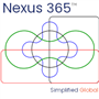 NEXUS 365™