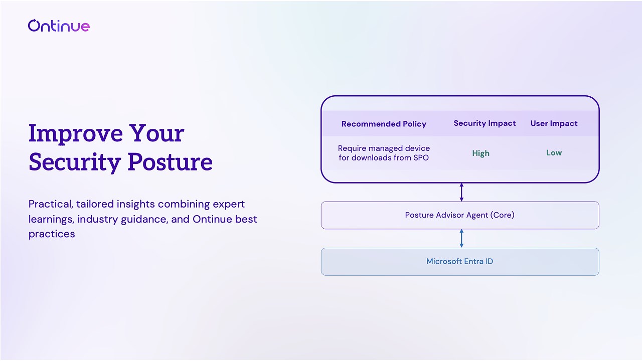 Microsoft Security Store