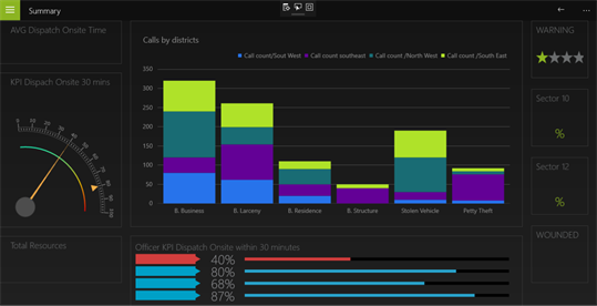 Call Center & Dispatch for Windows 10 PC Free Download - Best Windows ...