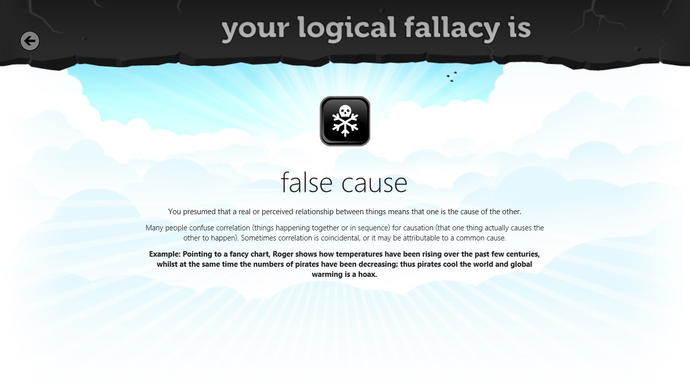 Your Logical Fallacy Is