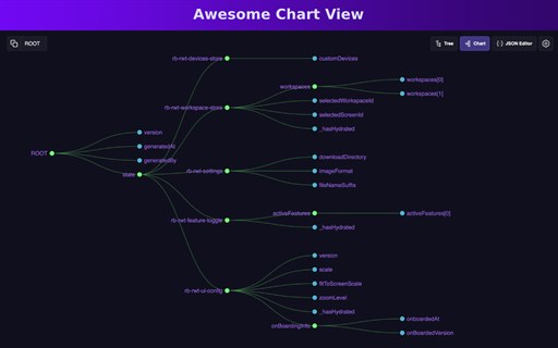JSON Viewer Pro: Free JSON Tree & Chart Viewer