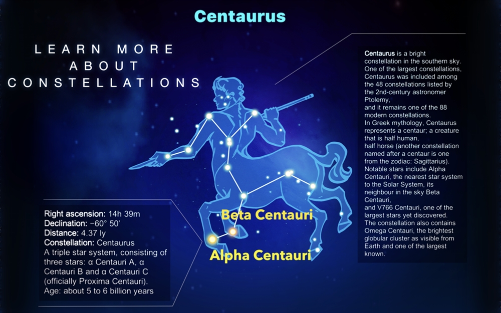 Interactive Astronomy Map