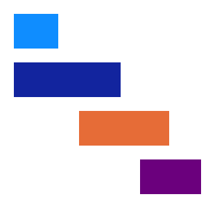 Gantt Chart for Project Management and Planning - ChartPad