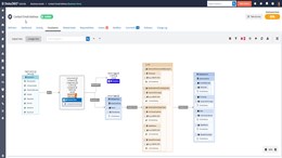 Do I Need A Data Modelling Tool Or A Data Catalogue Or Both Data 
