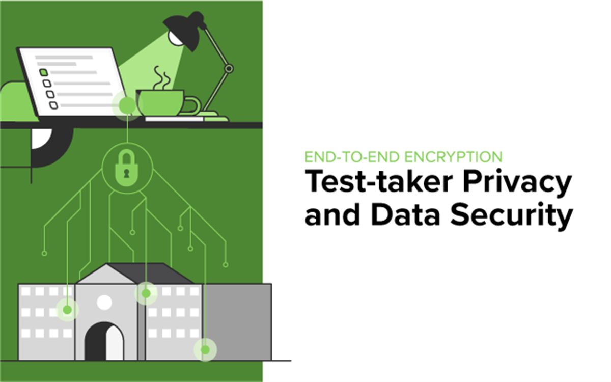 Secure Exam Proctor: Remote Exam Security