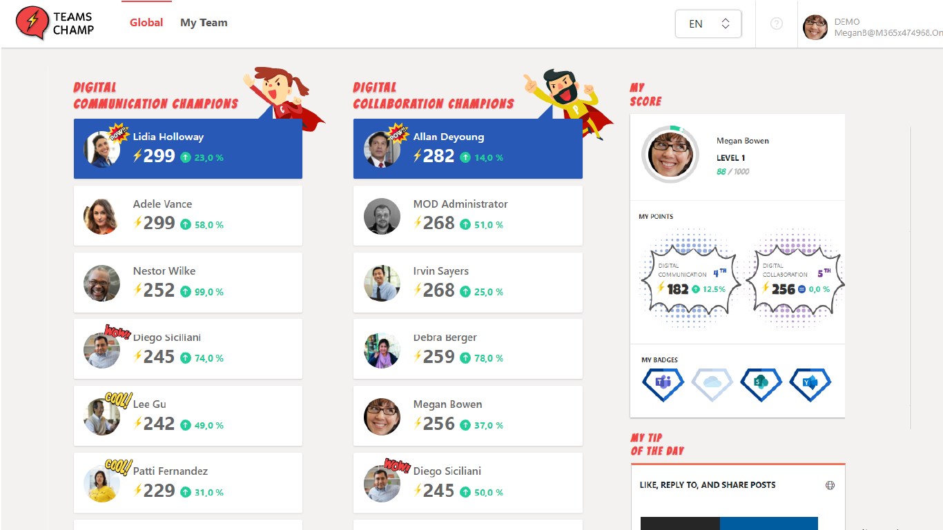 Yammer Gamification