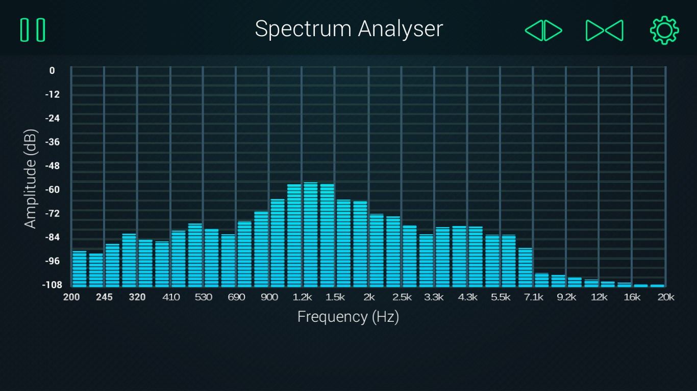Spectrum Analyzer Plus – Windows Apps on Microsoft Store