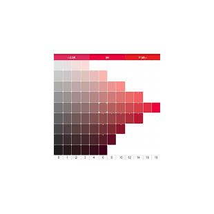 Munsell Color Chart2 - Download and install on Windows | Microsoft Store