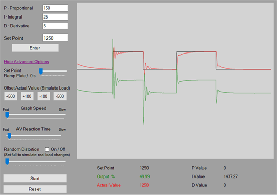 PID Simulator for Windows 10 PC Free Download - Best Windows 10 Apps