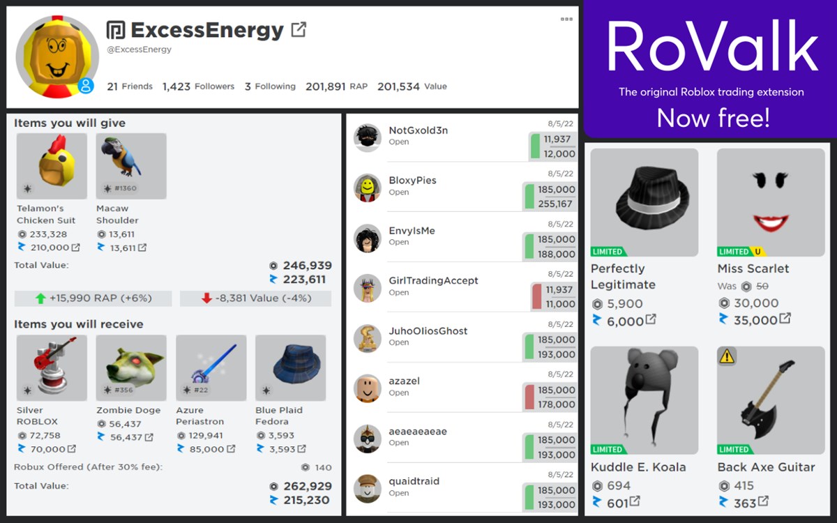 RoValk - Roblox Trading Enhancer Stats, Downloads & Safety Check ...