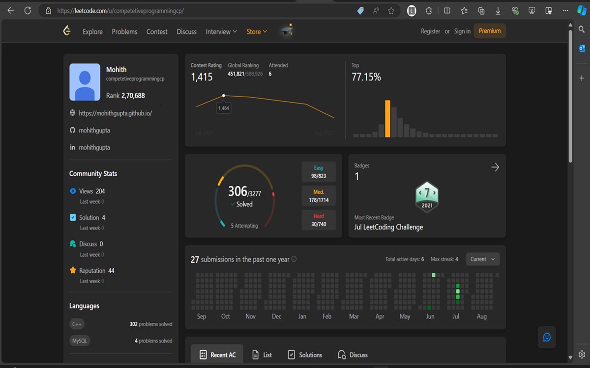 LeetCode Cheater Detector - Edge add-on