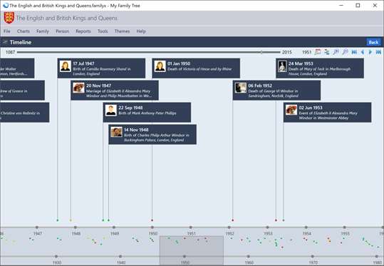 My Family Tree for Windows 10 PC Free Download - Best Windows 10 Apps