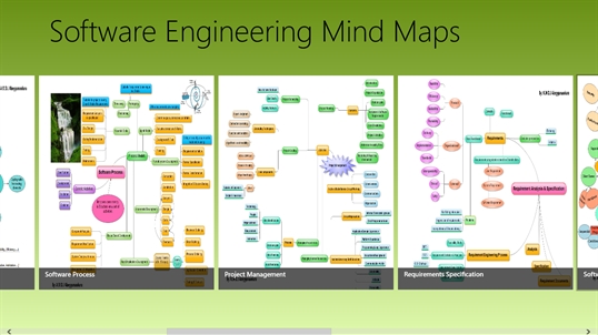 Software Engineering “MIND MAPS” for Windows 10 PC free download ...