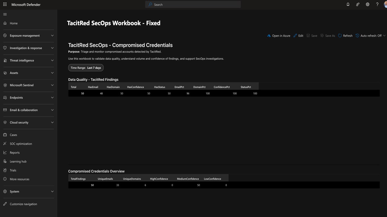Microsoft Security Store