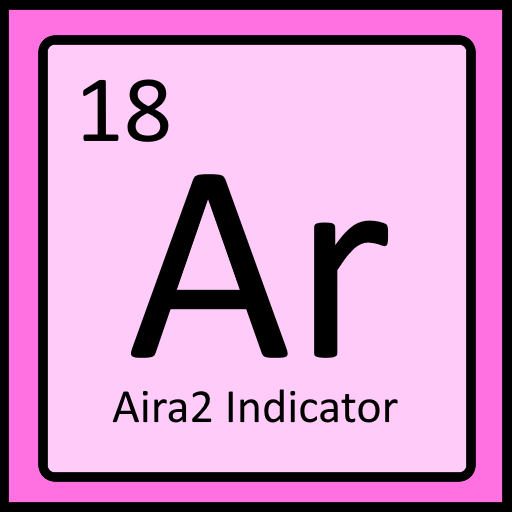 Aria2 Indicator - Microsoft Edge Addons
